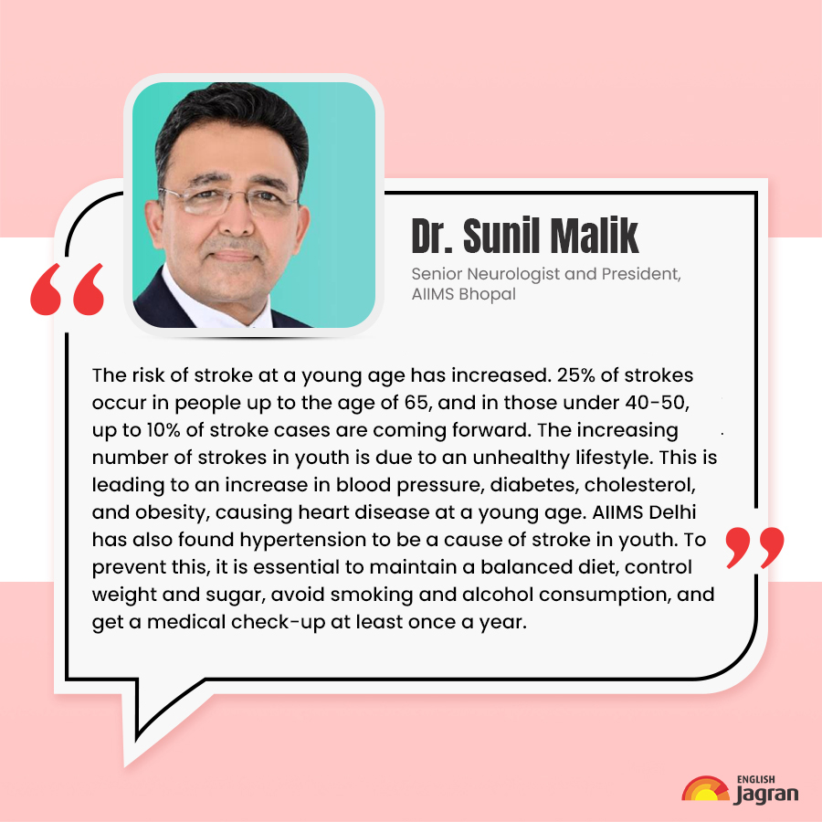 Young People Suffering Strokes In December-January More, Controlling Blood Pressure Could ...